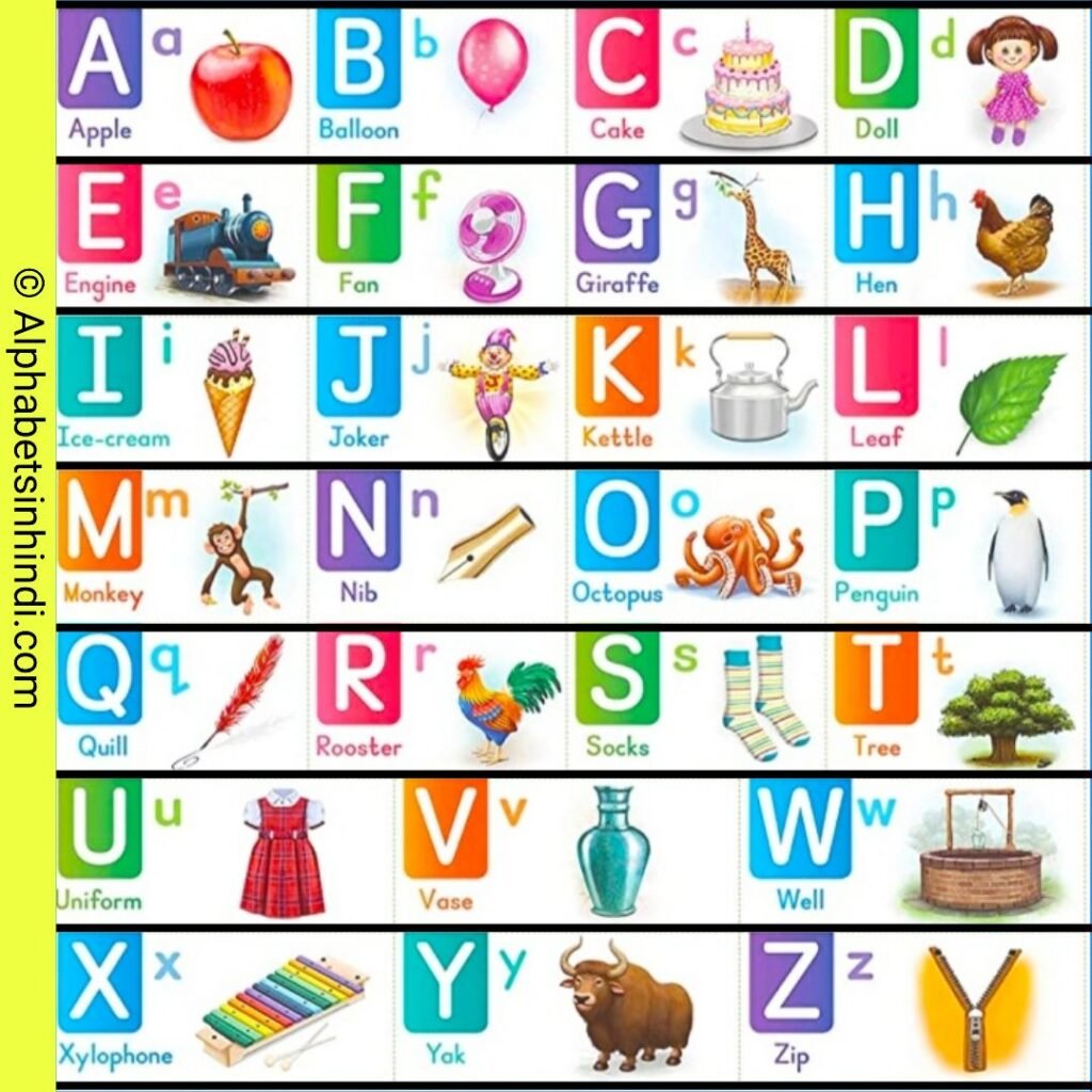 English ABCD Chart Table Photo English ABCD Chart Table Photo